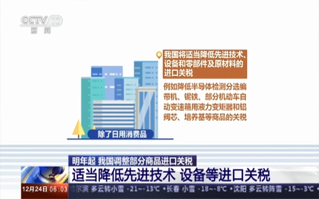 明年起 我国调整部分商品进口关税:适当降低先进技术 设备等进口关税