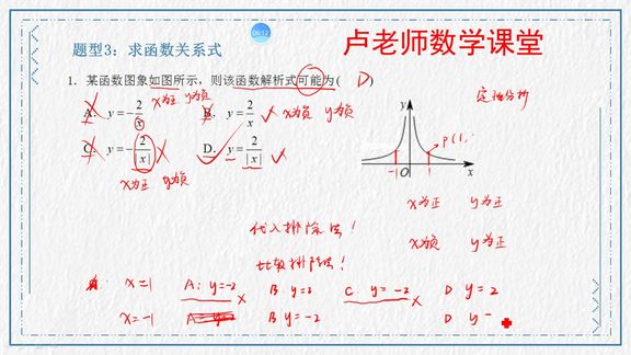 八年级数学:如何根据函数图像,求函数解析式,比较排除秒杀!