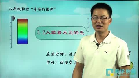 人眼看不见的光(红外线、紫外线的应用)