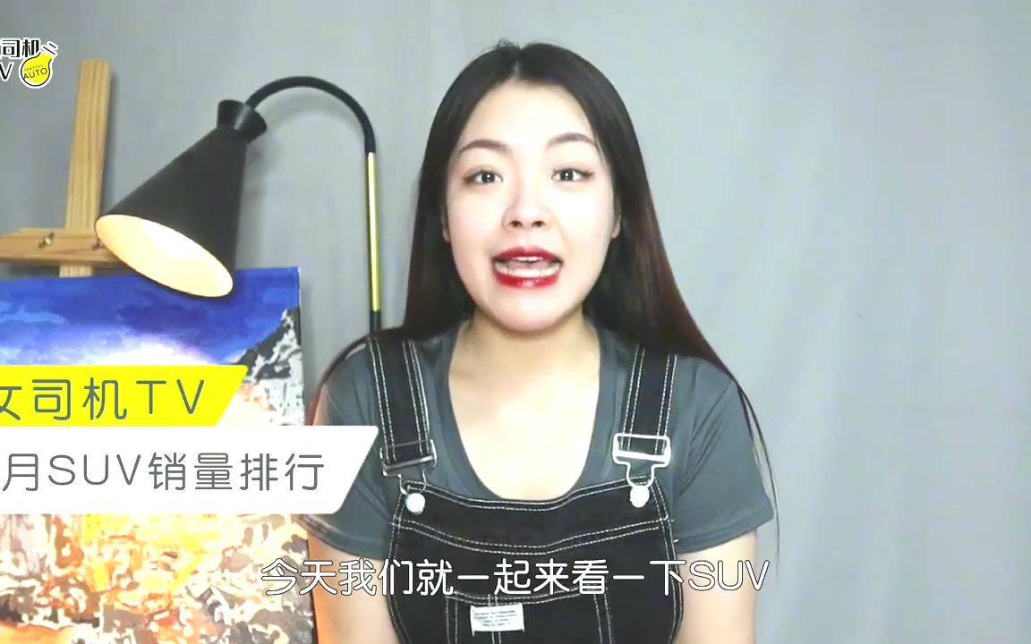 5月SUV销量排行:哈弗H6被反超,比亚迪宋夺冠,丰田荣放进前五