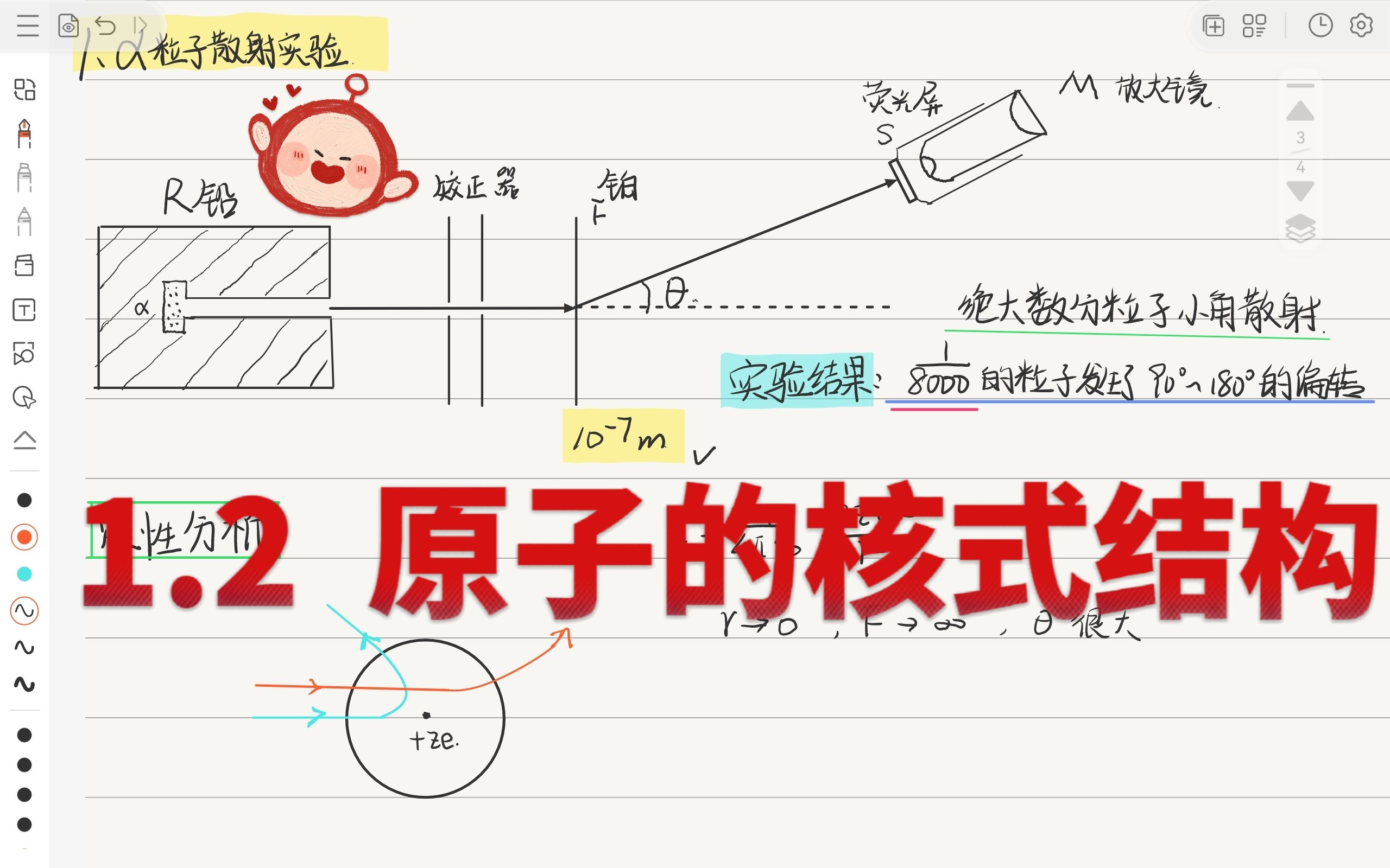1.2原子的核式结构(2)