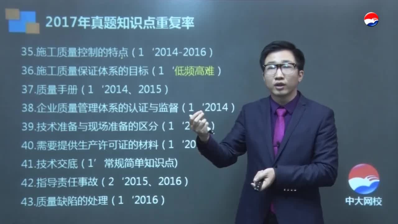 二建建设工程施工管理导学课:二建《建设工程施工管理》考试简介及...