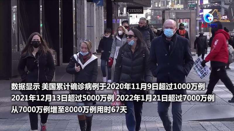 全球连线|约翰斯·霍普金斯大学:美国累计新冠确诊病例超8000万例