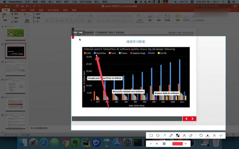 深度学习 01_tensorflow基本介绍