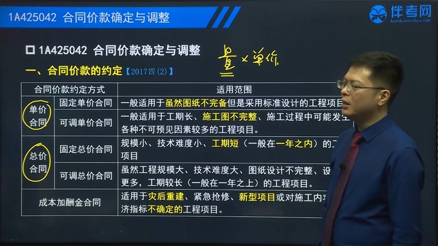 项目合同与成本管理-单价、总价、成本加酬金合同的使用