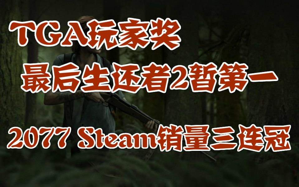 赛博朋克2077steam销量三连冠,TGA玩家奖最后生还者2暂第一,孤岛...