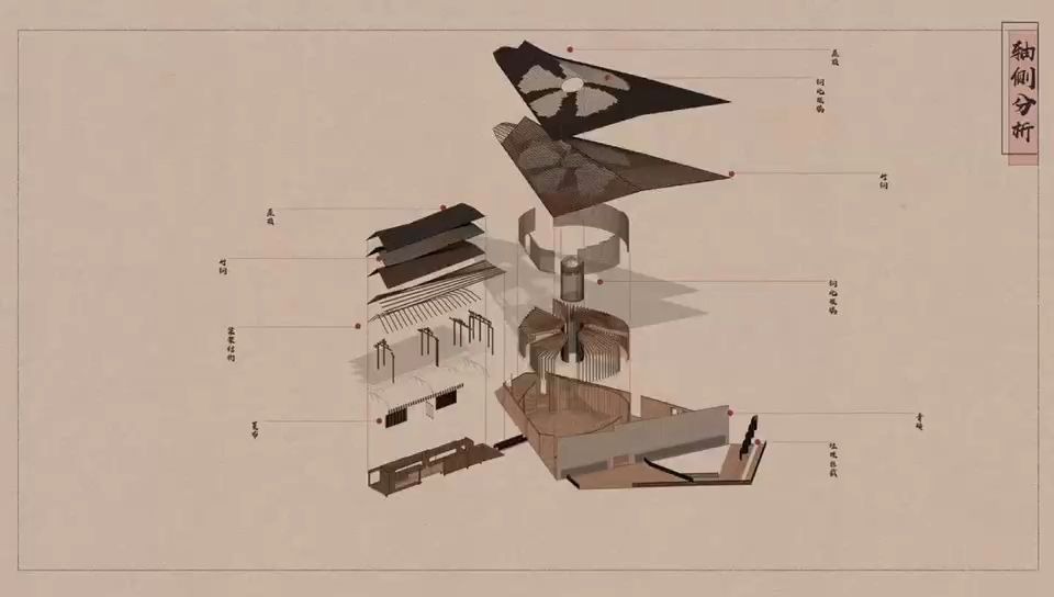 / 优秀毕业设计:游源设计作品 | 八景之牛眠春草,石湖烟景