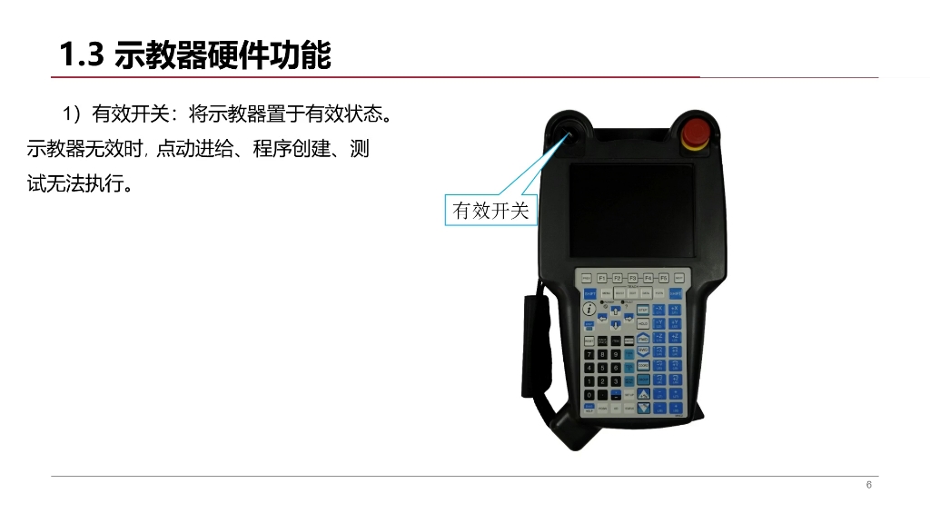 工业机器人示教器的组成与功能
