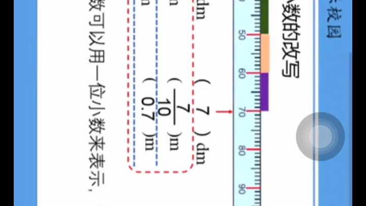 人教版小四数学下册第四单元小数的意义和读写法例1