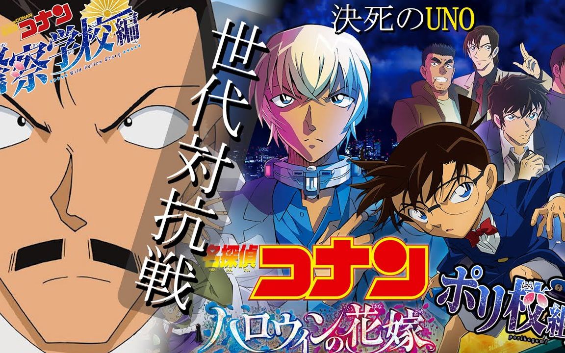 【名侦探柯南/熟肉】警校组决战UNO!前篇【声真似】【UNO前篇】