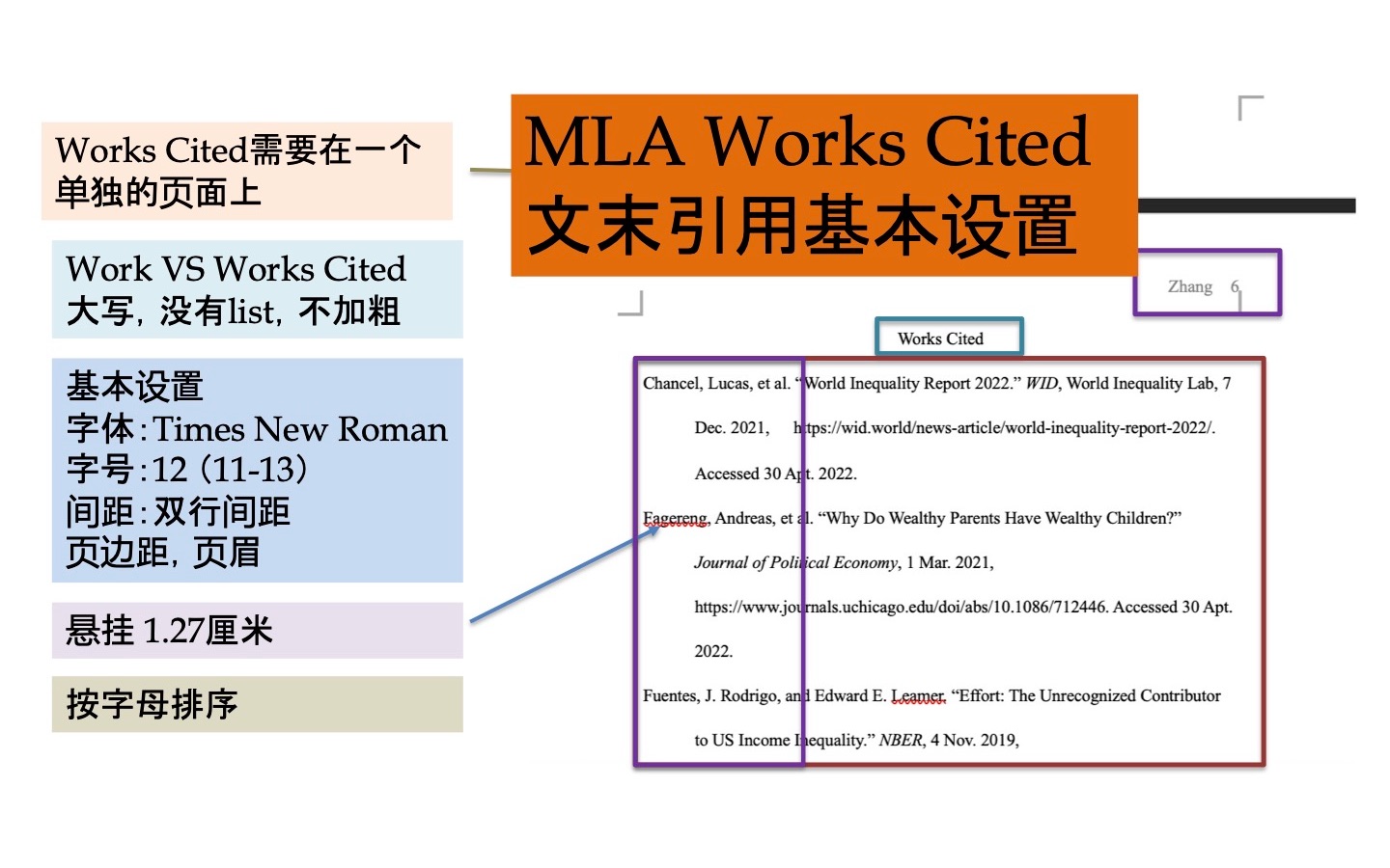 07 MLA Works Cited 文末引用基本格式 排序 字体 悬挂