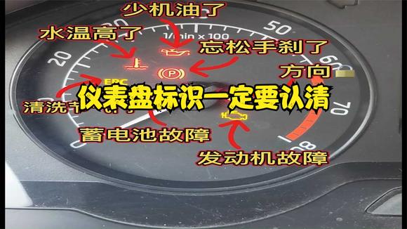 仪表盘标识一定要认清