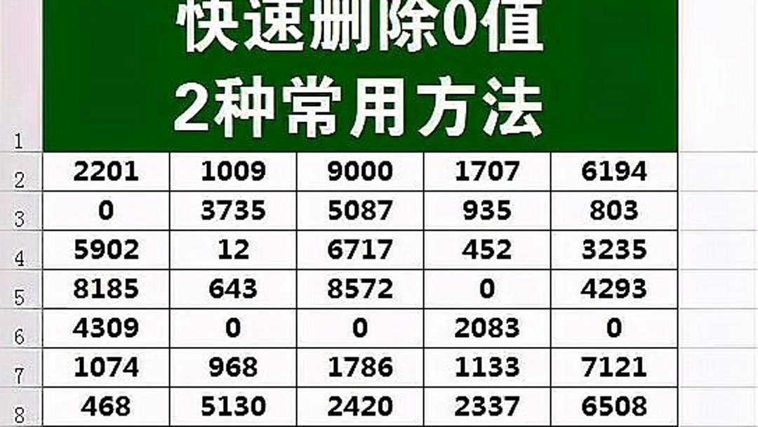 Excel快速删除0值两种方法