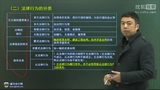 【盛戈网校】2015中级会计师考试中级经济法第一章总论第三节(1)