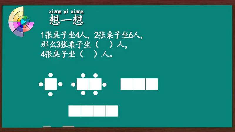 用动画诠释数学,坐桌子题,小学一年级数学