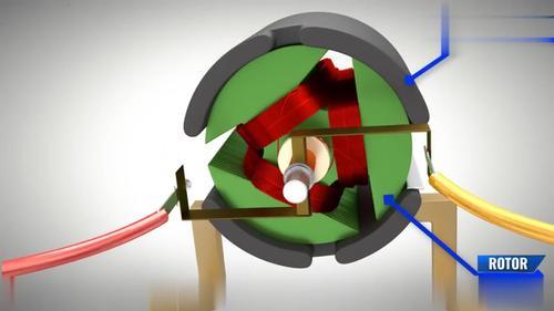 国外连小孩都能看懂的直流电机运动原理教学视频