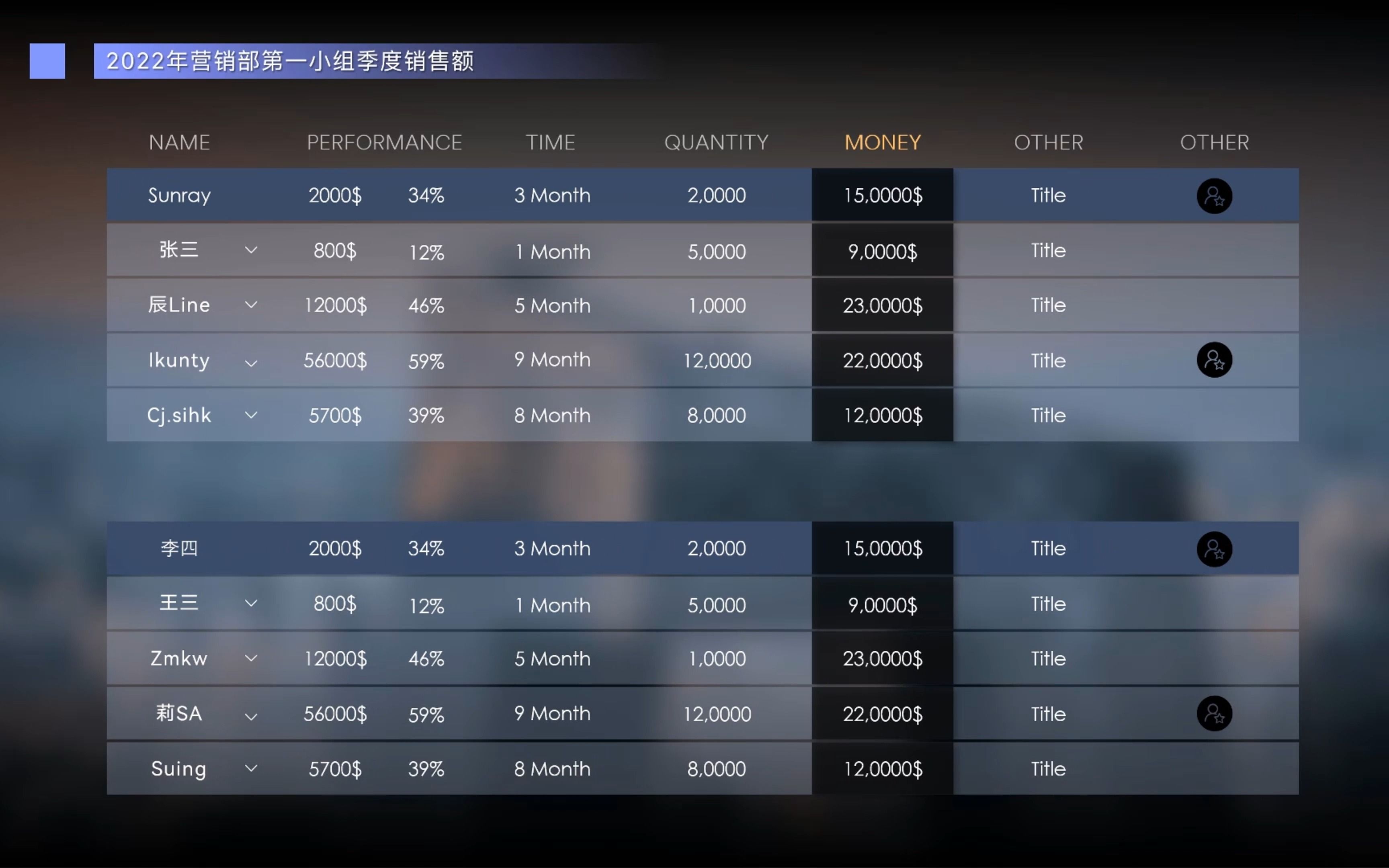 一个有关于CSGO的PPT灵感