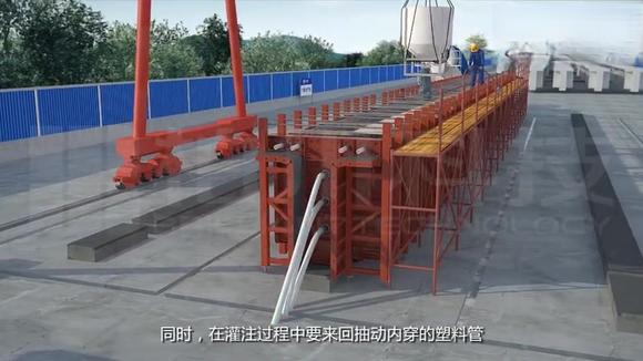 3D施工动画,预应力混凝土T型结构连续梁施工演示!