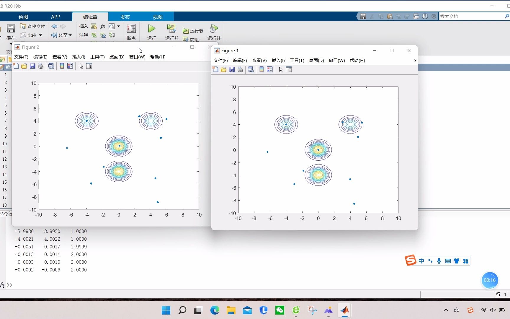 【微电网优化】基于matlab萤火虫算法求解微电网优化问题【含Matlab...