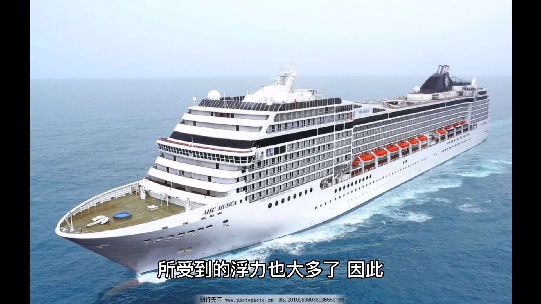 轮船那么重,为什么能浮在水面上?!#中国科学家 #带你涨知识