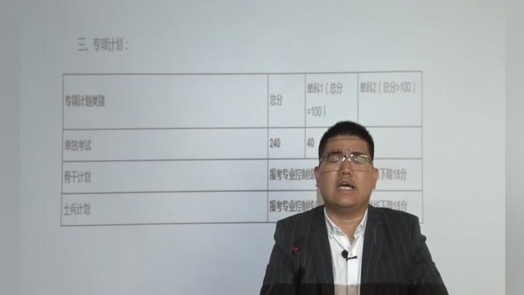 李磊老师:中南大学硕士研究生复试分数线