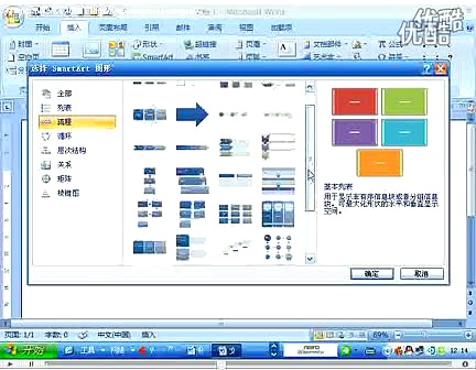 第三讲 组织结构图