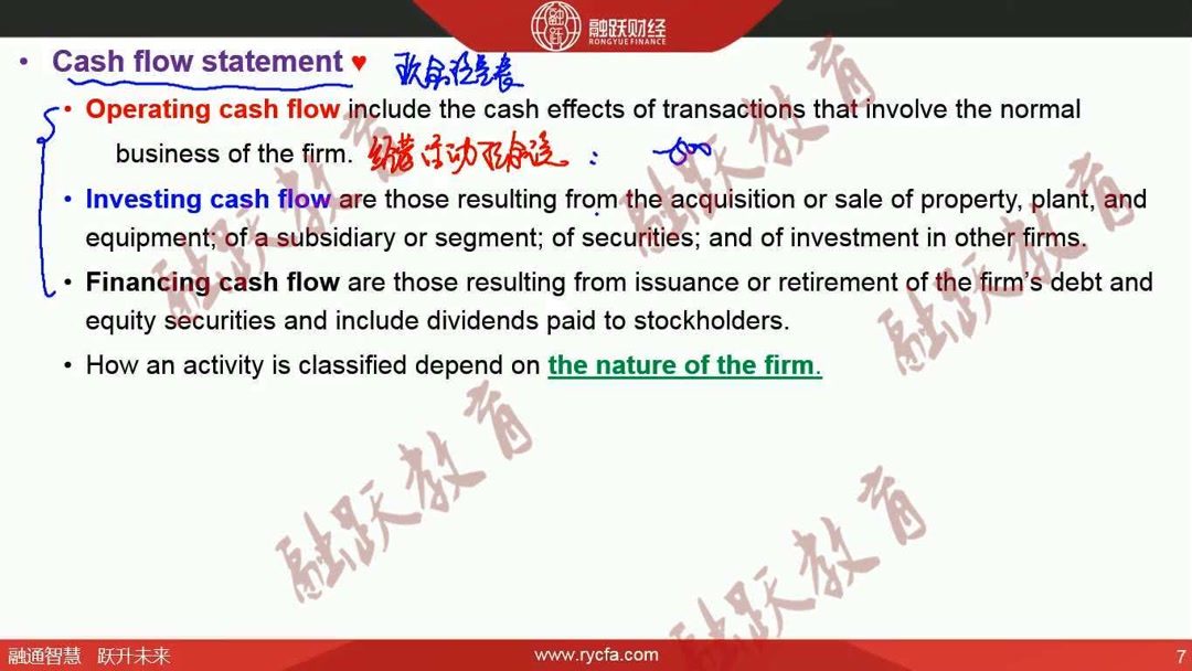 一级财务报表分析--现金流量表