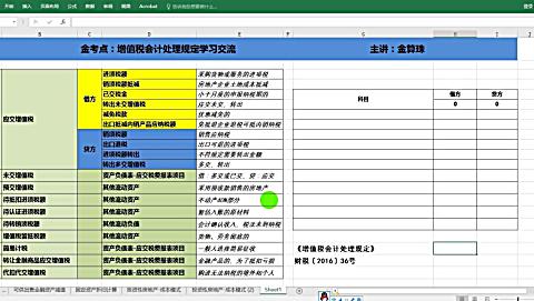 金算珠: 增值税会计处理规定(2)
