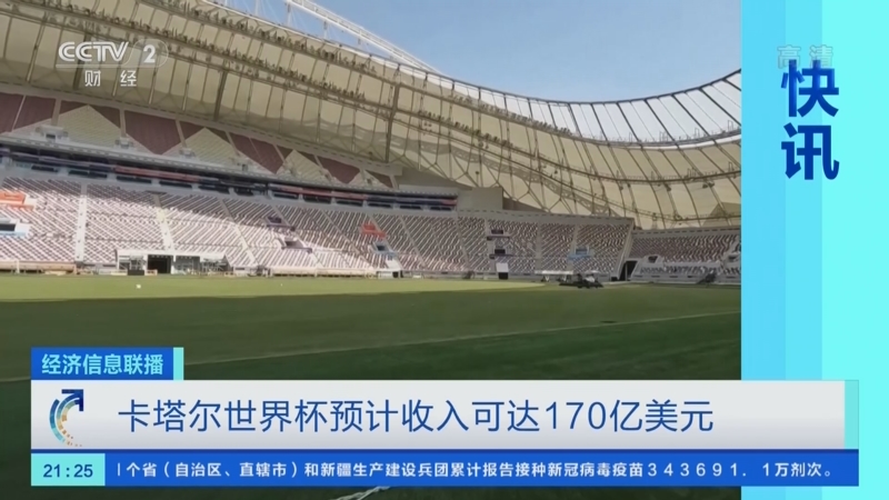 [经济信息联播]快讯 卡塔尔世界杯预计收入可达170亿美元