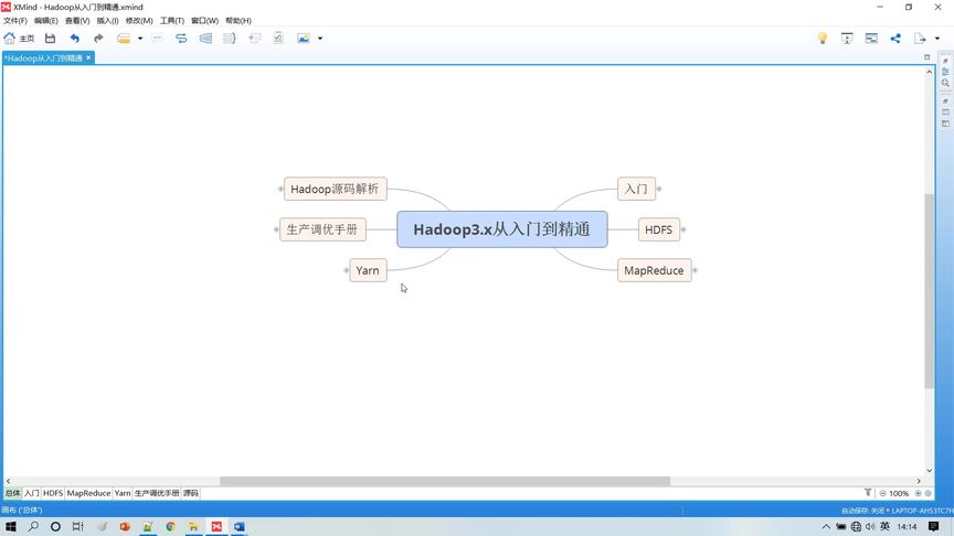 01_尚硅谷_Hadoop_开篇_课程整体介绍