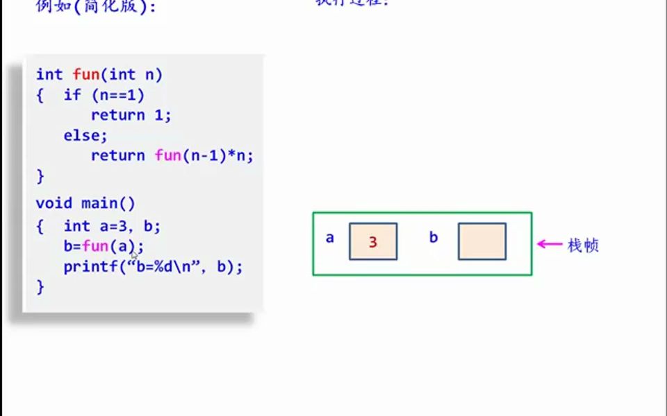 递归函数的实现(一)