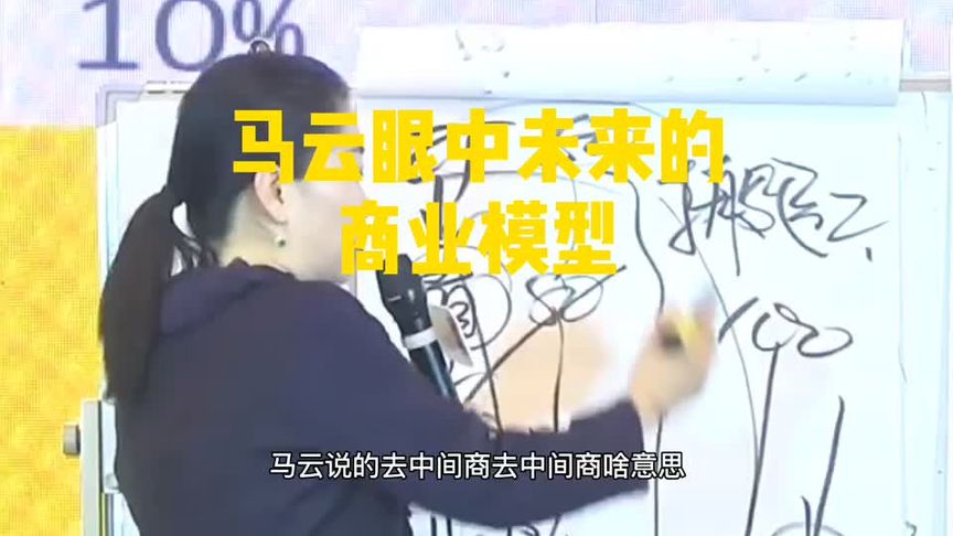 #老板思维 #认知 #正能量 #商业思维 未来的商业模型