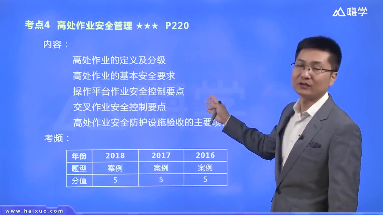 2019二级建造师建筑实务王玮独家完整下载加QQ298963962建筑工程...