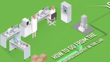 色谱分离技术原理