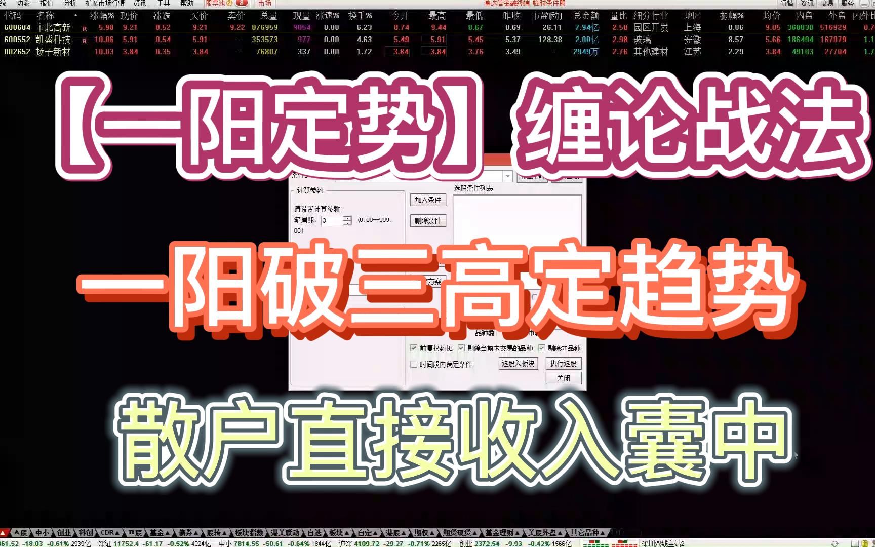 通达信精选指标:缠论战法「一阳定势」形态选股器,一阳破三高定趋势