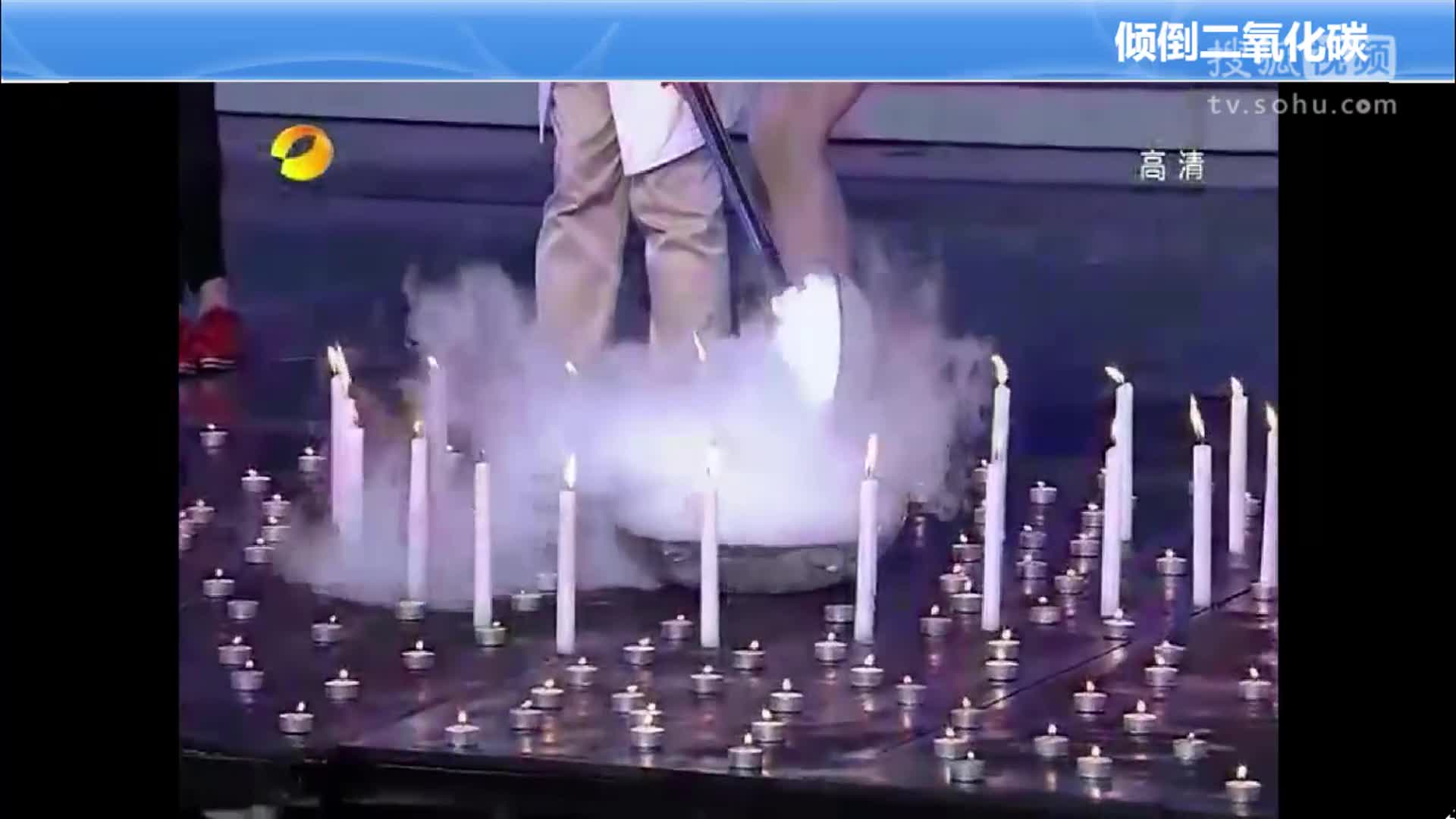 初中化学1对1: 突破二氧化碳的性质【中考化学微课】_clip