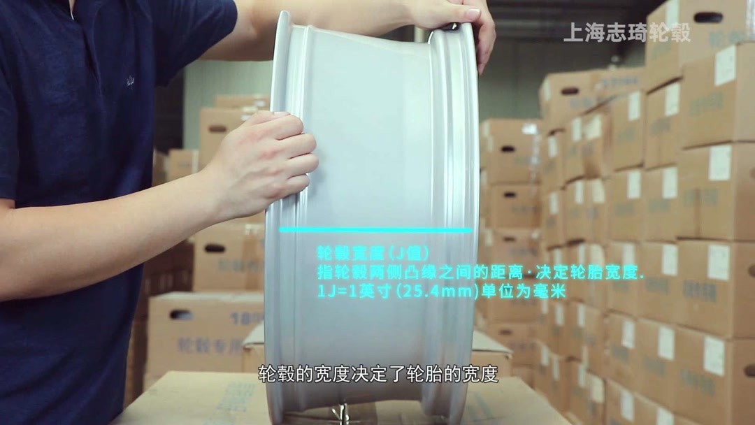 选汽车轮毂时候该注意的几项数据