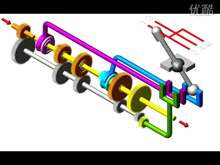 汽车传动控制系统三维动画