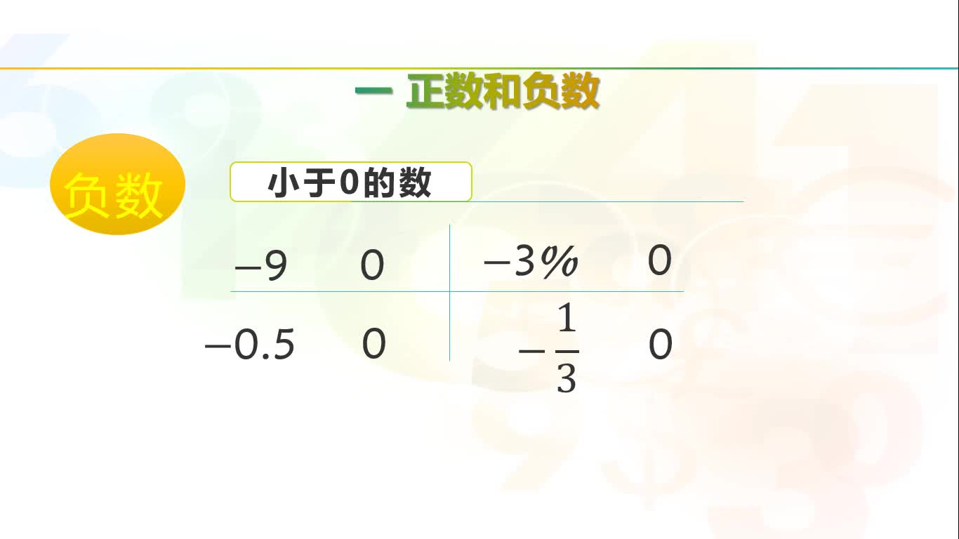 正数和负数
