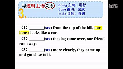 高中英语高二年级微课《高中英语语法填空的解题技巧--非谓语动词》...