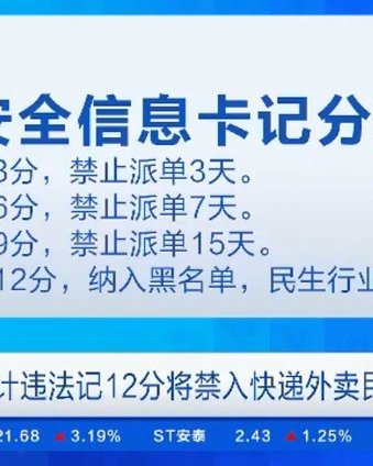 【深圳快递外卖车辆将实行记分管理:外卖骑手扣满12分将被纳入黑...