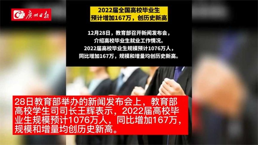 2022届高校毕业生规模预计1076万人