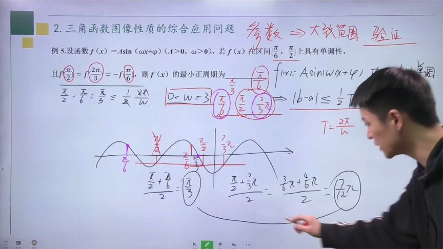 高中数学高考复习-三角函数图像性质的综合应用问题
