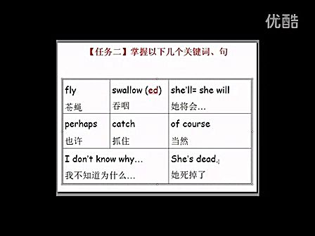 ...英语三年级微课《英语故事 There was an old lady who swallowed a fly...