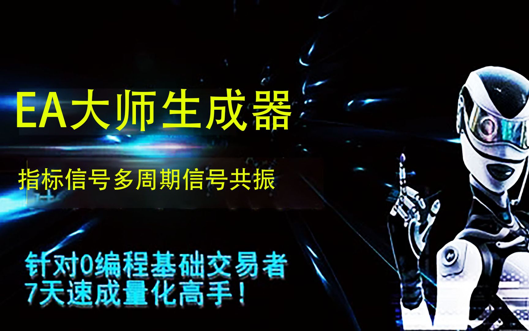 【量化交易系列课】EA指标信号多周期信号共振!(二十三)
