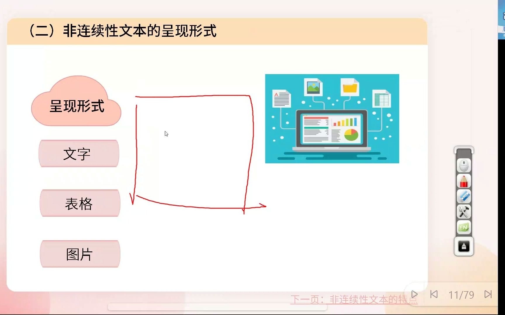 第十三讲非连续性文本