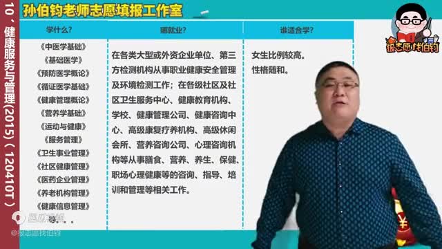 孙老师细说健康服务与管理专业