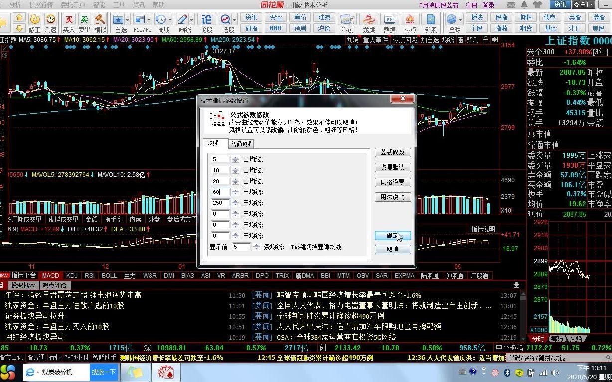6.技术分析常用功能简介-PC软件