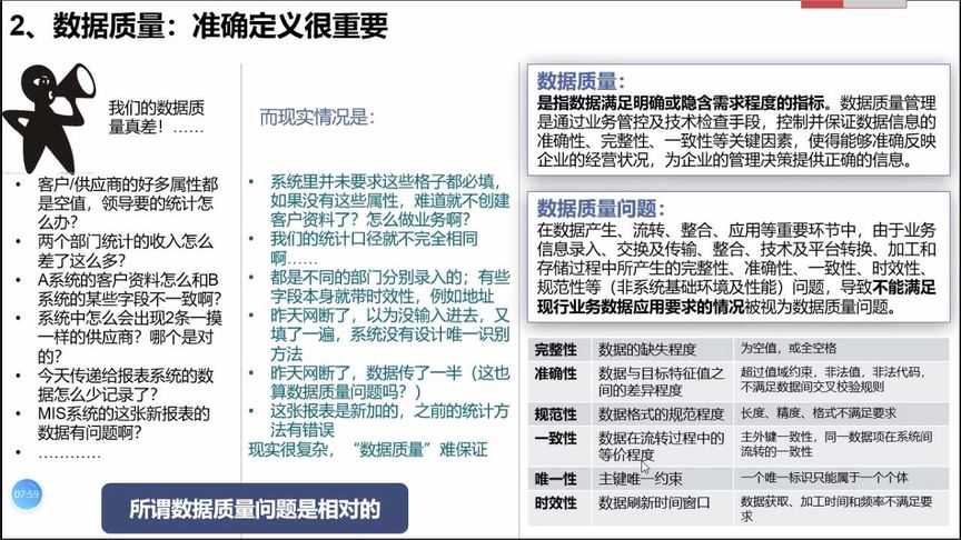 数据质量:准确定义很重要(中)