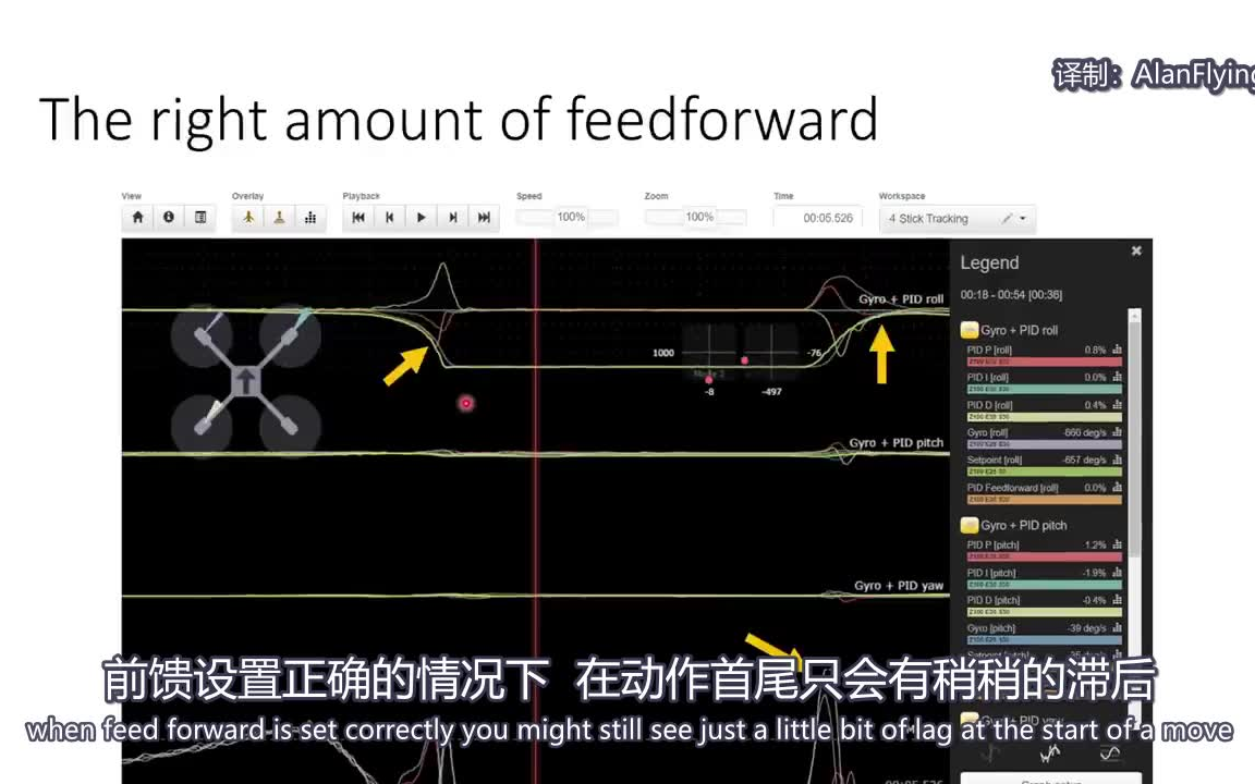 FPV熟肉 | Betaflight 4.3 PID调参教程